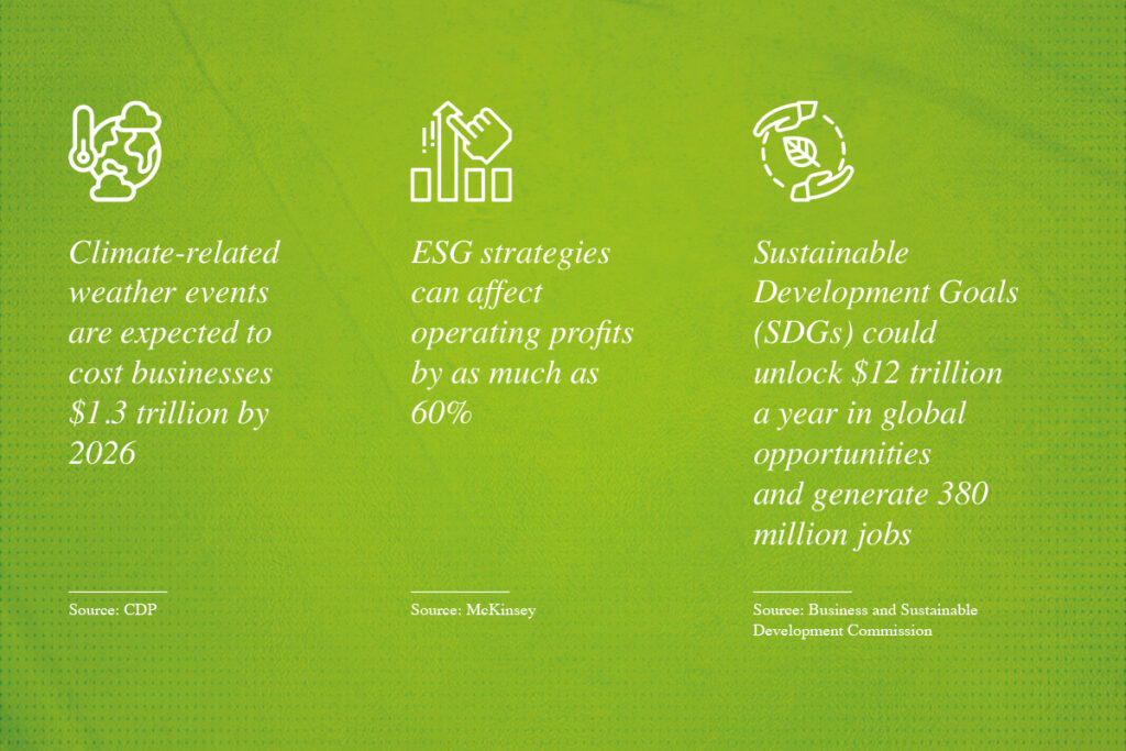 Leading the way on ESG | in Focus By Marksmen Daily